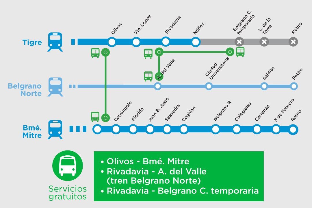 Modifican el trasbordo entre el tren Tigre y el Mitre - @JotaLeonetti