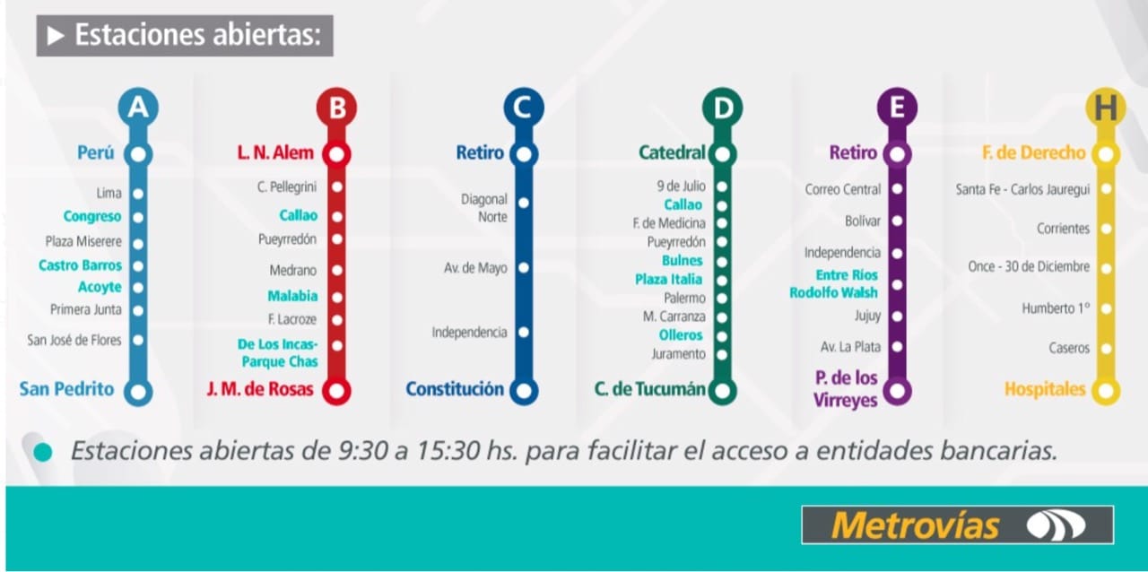 Reabren 11 estaciones de Subte en horario bancario